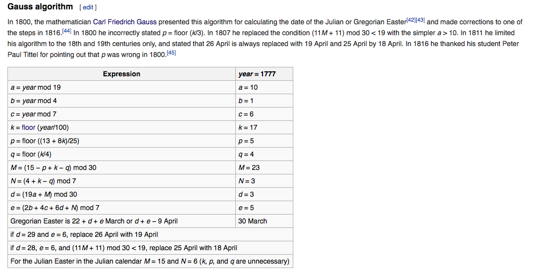 How to Calculate Easter’s Date | Math, Teaching, and Teaching Math